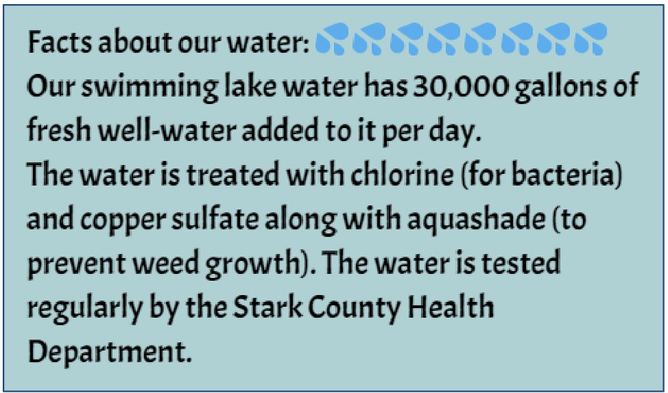 Water Faqs - Baylor Beach Park